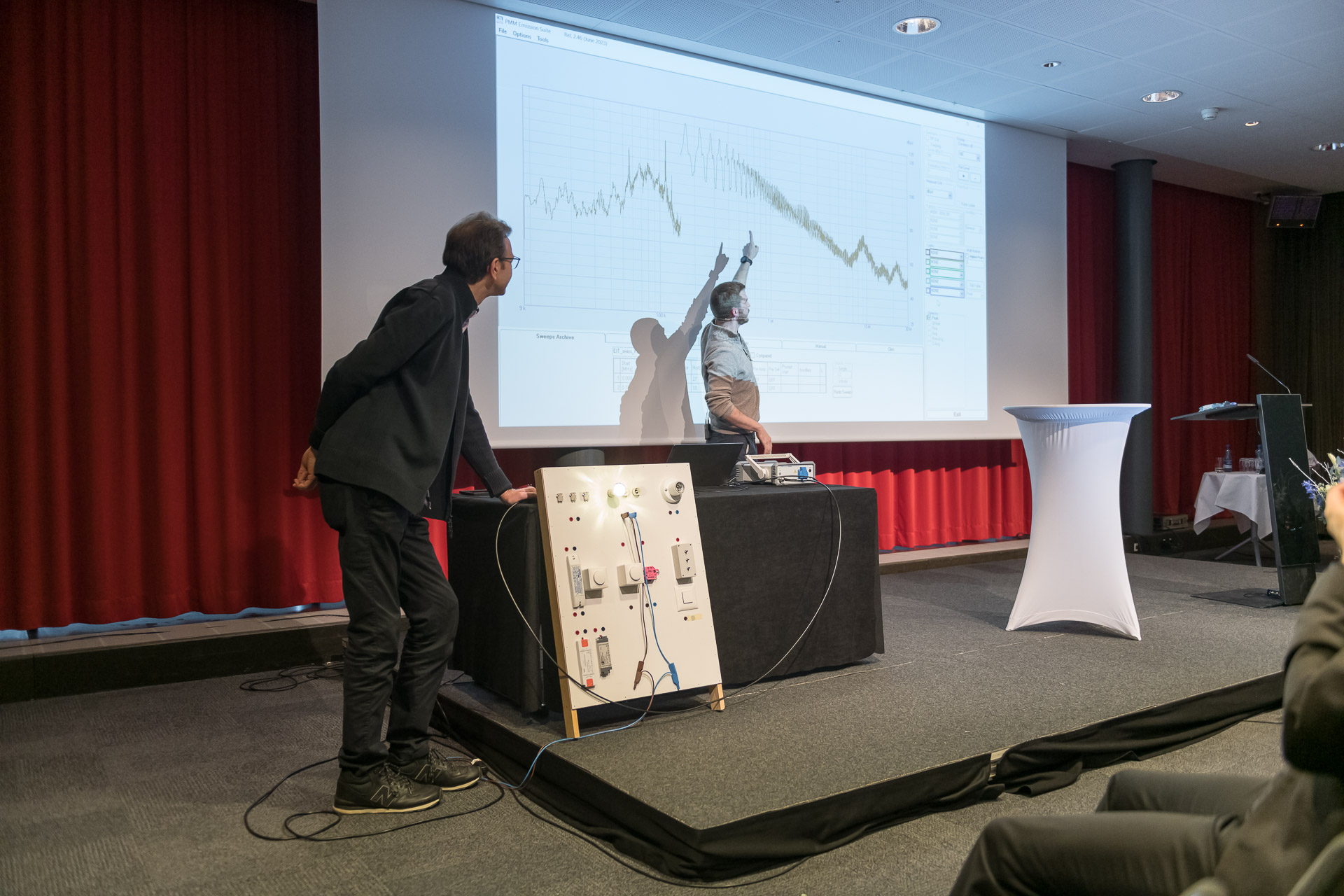 EIT.swiss Branchentag 2025
